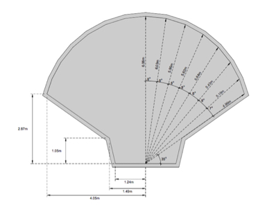 SNOW OWL CONSULTING INC. – Green Infrastructure, Civil Engineering ...